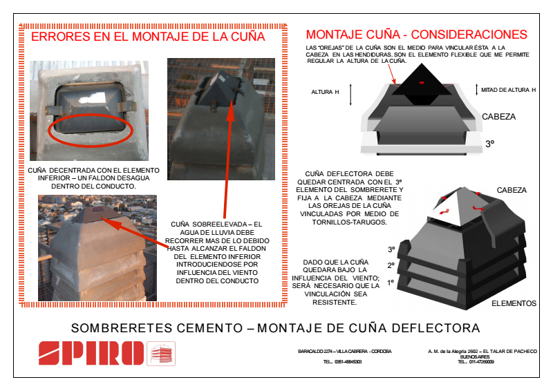 Defectuoso mareado Aventurero sombreretes para chimeneas spiro Regresa ...